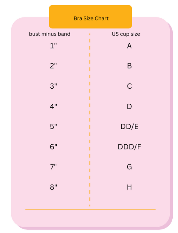 How To Measure For Your Bra Size – Skarlett Blue